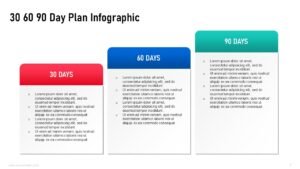 30 60 90 Day Plan Infographics Presentation Templates