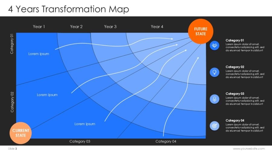 4 Years Transformation Map PowerPoint Template Presentation
