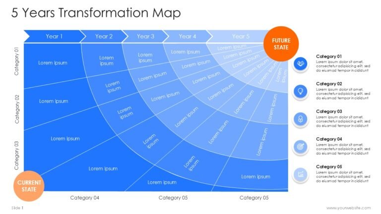 5 Years Transformation Map PowerPoint Template Presentation