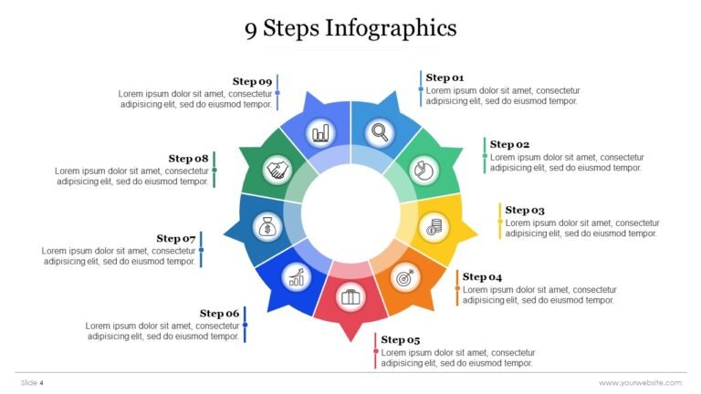 9 Steps Infographics Presentation Templates and Google Slides