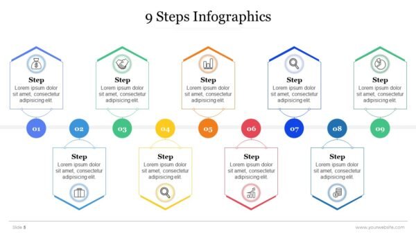 9 Steps Infographics Presentation Templates and Google Slides