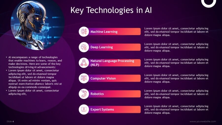 AI Technology Revolution Presentation Templates
