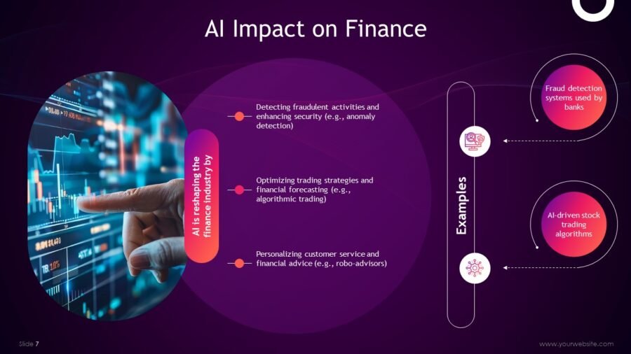AI Technology Revolution Presentation Templates