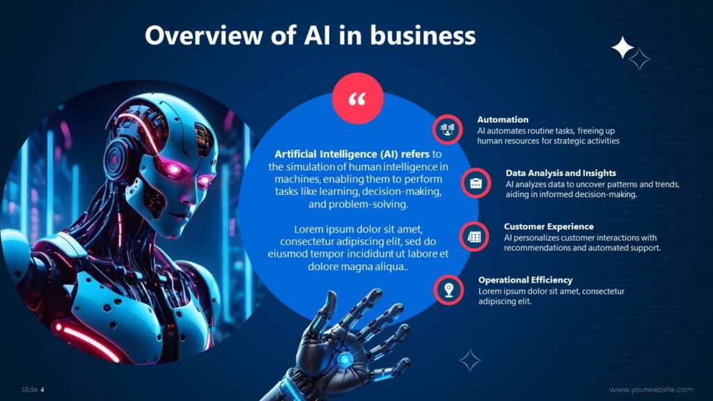 Artificial Intelligence AI in Business Presentation and Google Slides