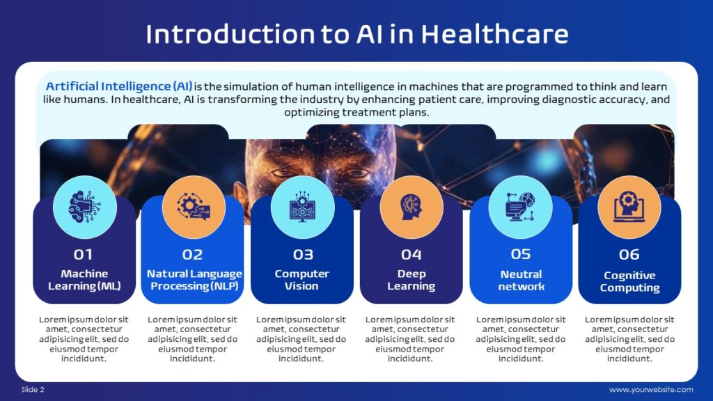 Artificial Intelligence AI in Healthcare Presentation PPT