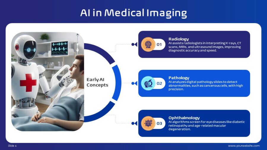 Artificial Intelligence AI in Healthcare Presentation PPT