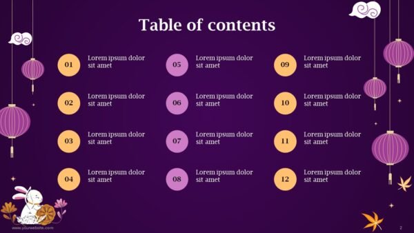 Chinese Mid-Autumn Festival Presentation Templates