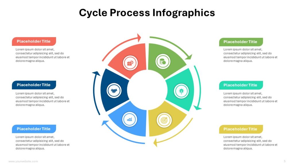 Cycle Process Infographics Presentation Templates