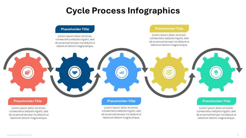 Cycle Process Infographics Presentation Templates