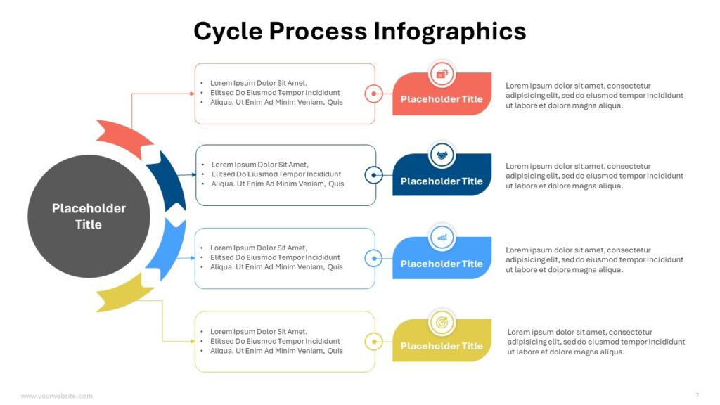 Cycle Process Infographics Presentation Templates