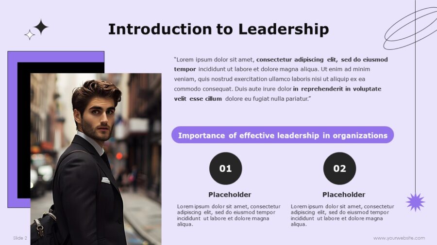 Effective Leadership Presentation Templates and Google Slides