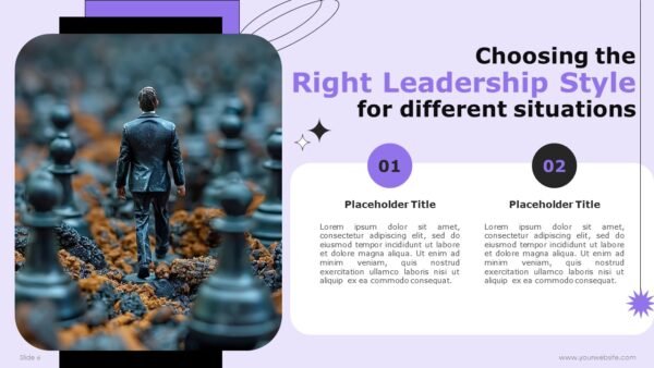 Effective Leadership Presentation Templates and Google Slides
