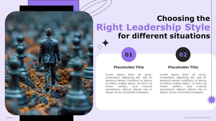 Effective Leadership Presentation Templates and Google Slides