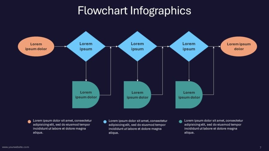 Flowchart Infographics Presentation Templates and Google Slides