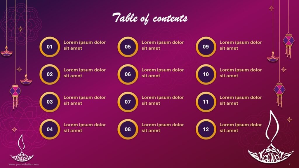 Free Happy Diwali 2024 Presentation Templates & Google Slides