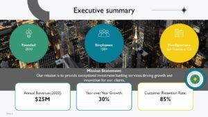 Investment banking Pitch Deck | SlidesBrain