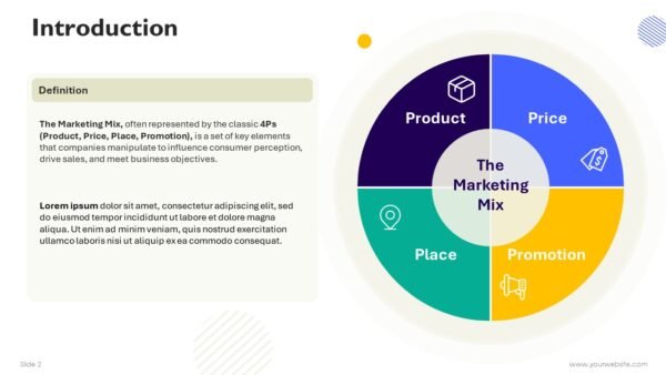 Marketing Mix Presentation | SlidesBrain