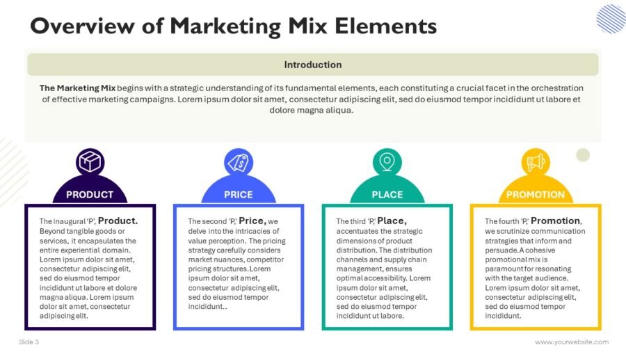 Marketing Mix Presentation | SlidesBrain
