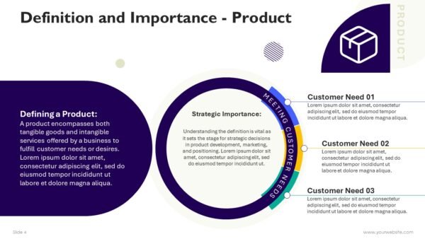 Marketing Mix Presentation | SlidesBrain