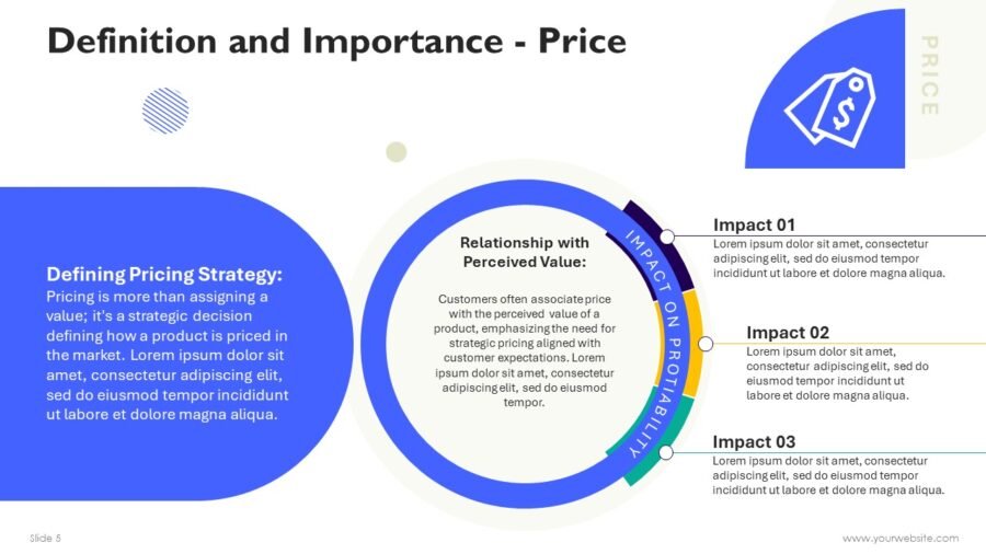 Marketing Mix Presentation | SlidesBrain