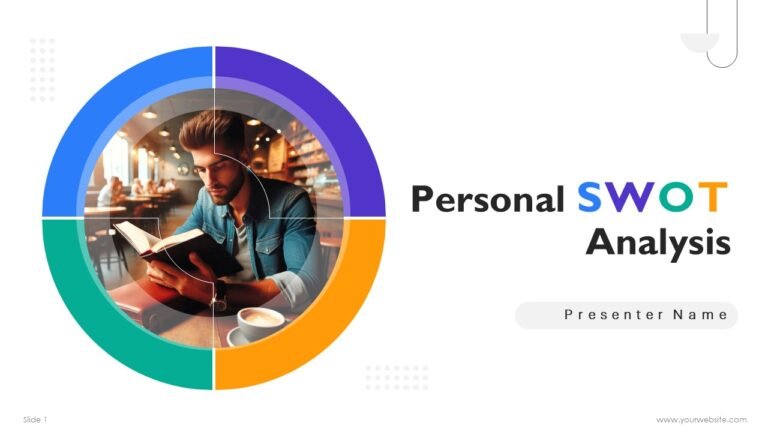 Personal SWOT Analysis Presentation Template | SlidesBrain