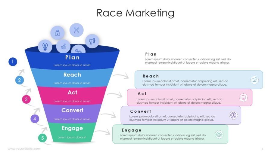 RACE Digital Marketing Planning Framework PowerPoint Templates