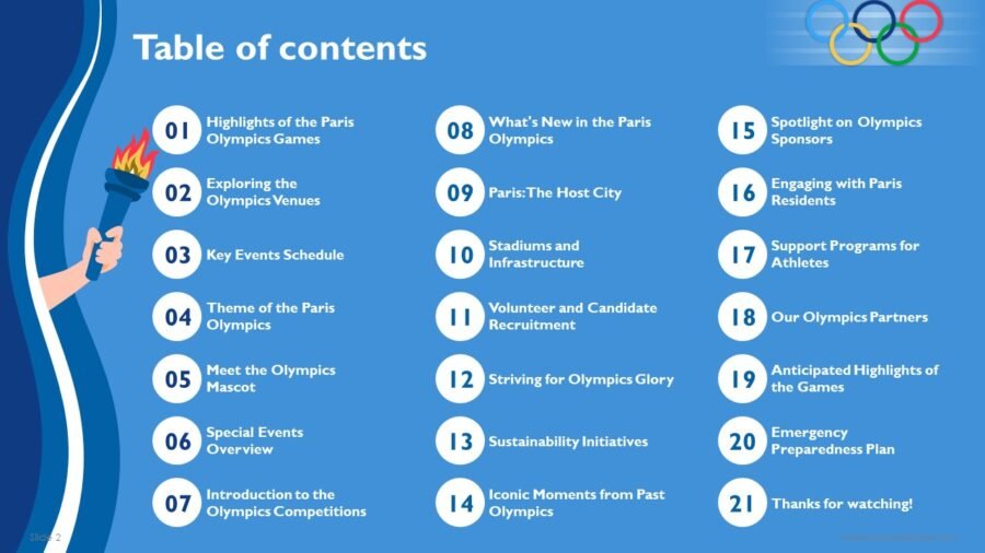Paris 2024 Olympics Presentation Template | SlidesBrain