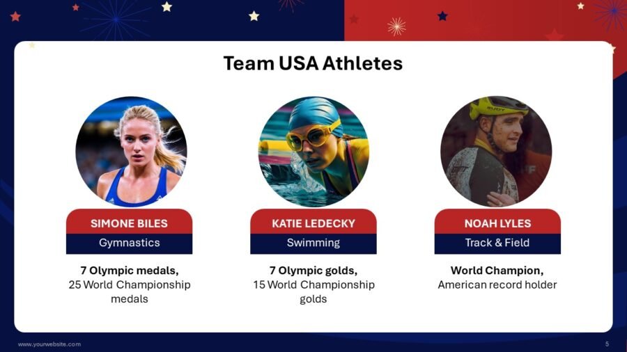 Paris Olympics 2024 Presentation Templates | PPT & Google Slides