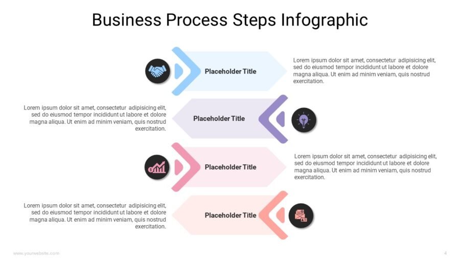 Business Process Steps Infographic Templates and Google Slides
