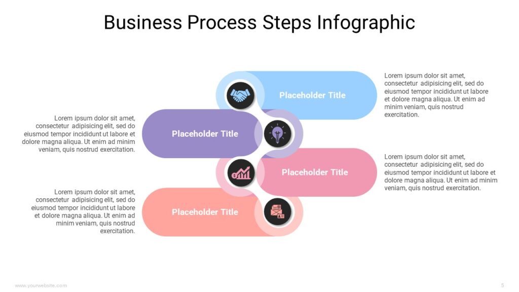 Business Process Steps Infographic Templates and Google Slides