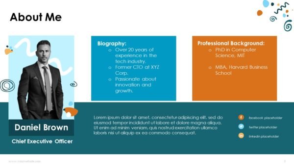 CEO Presentation Meeting Templates for PowerPoint and Google Slides