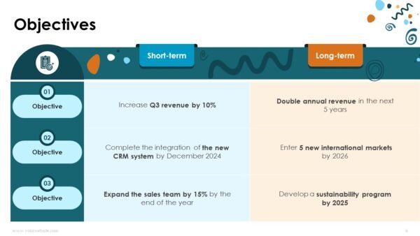 CEO Presentation Meeting Templates for PowerPoint and Google Slides