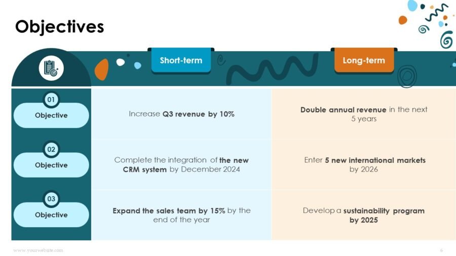 CEO Presentation Meeting Templates for PowerPoint and Google Slides