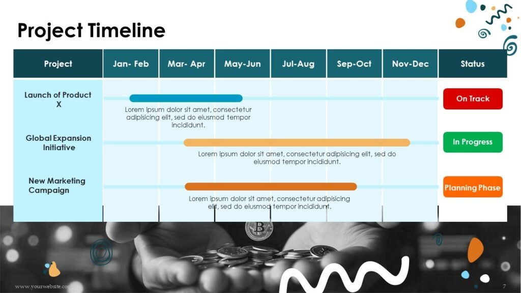 CEO Presentation Meeting Templates for PowerPoint and Google Slides