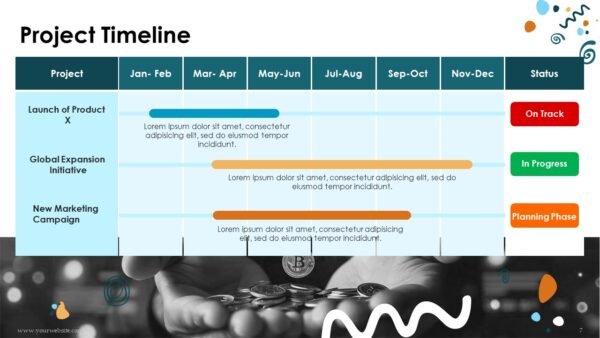 CEO Presentation Meeting Templates for PowerPoint and Google Slides