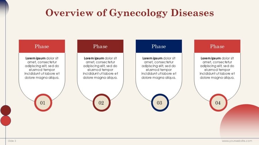 Gynecology Diseases PowerPoint Template & Google Slides