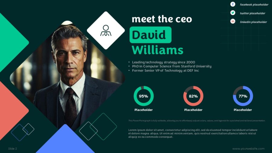 Meet the CEO Presentation Templates and Google Slides