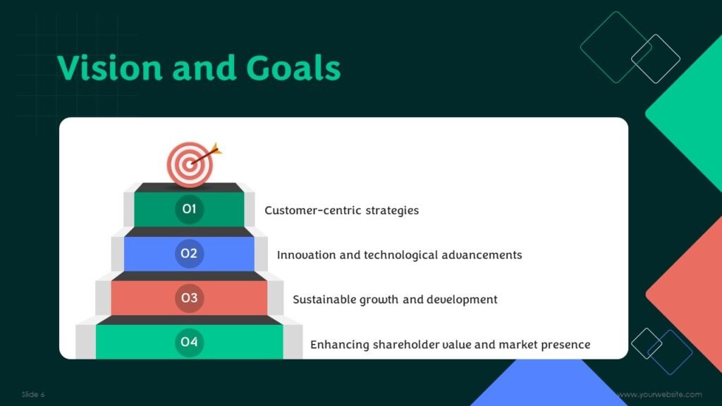 Meet the CEO Presentation Templates and Google Slides
