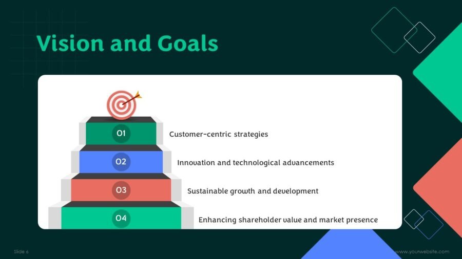 Meet the CEO Presentation Templates and Google Slides
