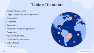 Monkeypox Disease Overview and Prevention Templates