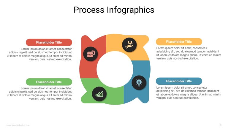 Process Infographics PowerPoint Template | SlidesBrain