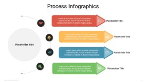 Process Infographics PowerPoint Template | SlidesBrain