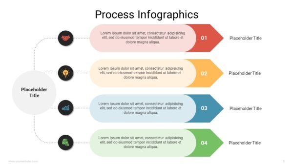Process Infographics PowerPoint Template | SlidesBrain