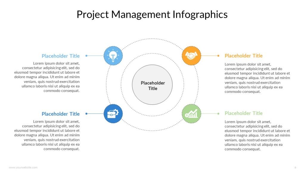 Project Management Infographics Templates & Google Slides