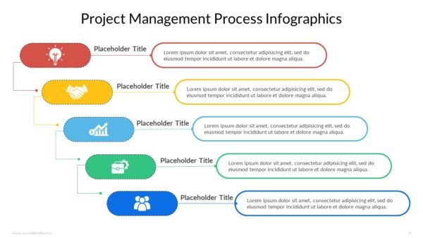 Project Management Process Infographics Templates