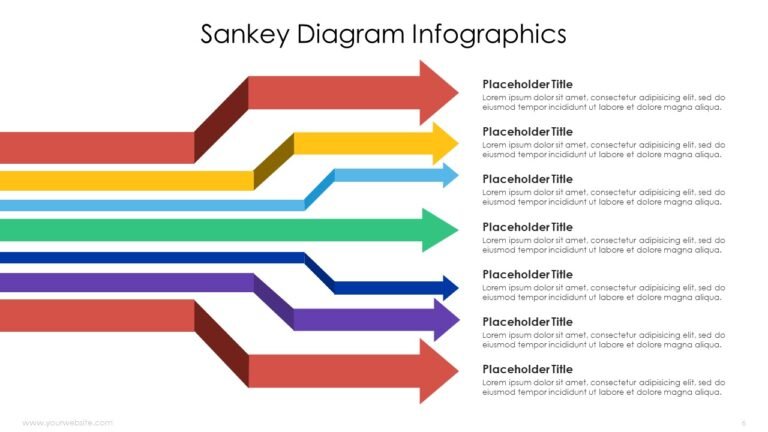 Sankey Diagram Infographics Templates and Google Slides