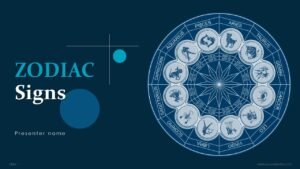 Zodiac Signs PowerPoint Templates & Google Slides