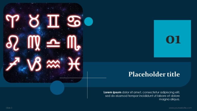 Zodiac Signs PowerPoint Templates & Google Slides