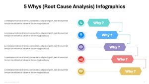 5 Whys Root Cause Analysis Infographics Templates