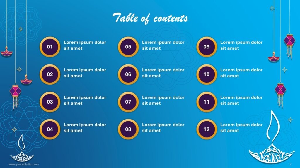 Festival of Lights Diwali Presentation Templates & Google Slides
